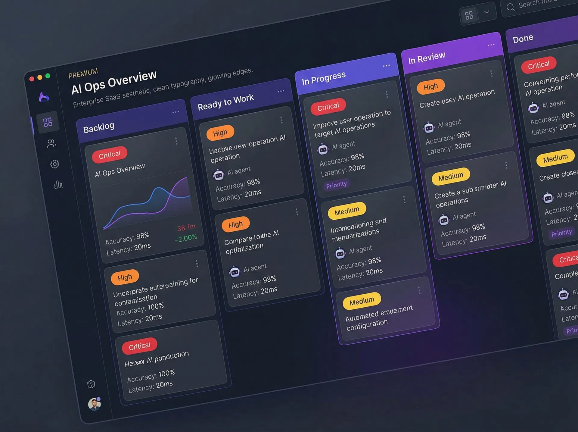 AgentPerformance.ai — Agentic AI Platform