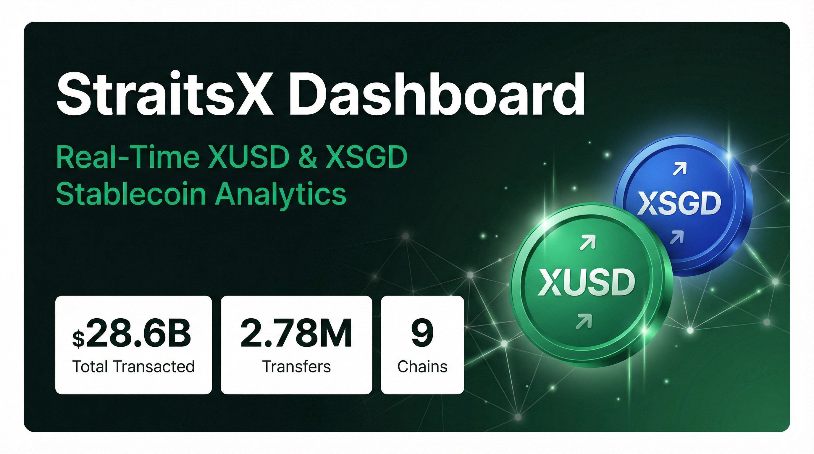 StraitsX Dashboard — XUSD & XSGD Stablecoin Tracker