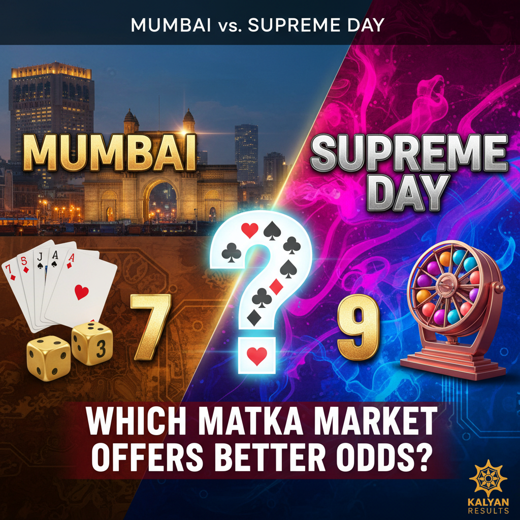 Matka & Kalyan Results Platform - Live Results, AI Predictions & Charts