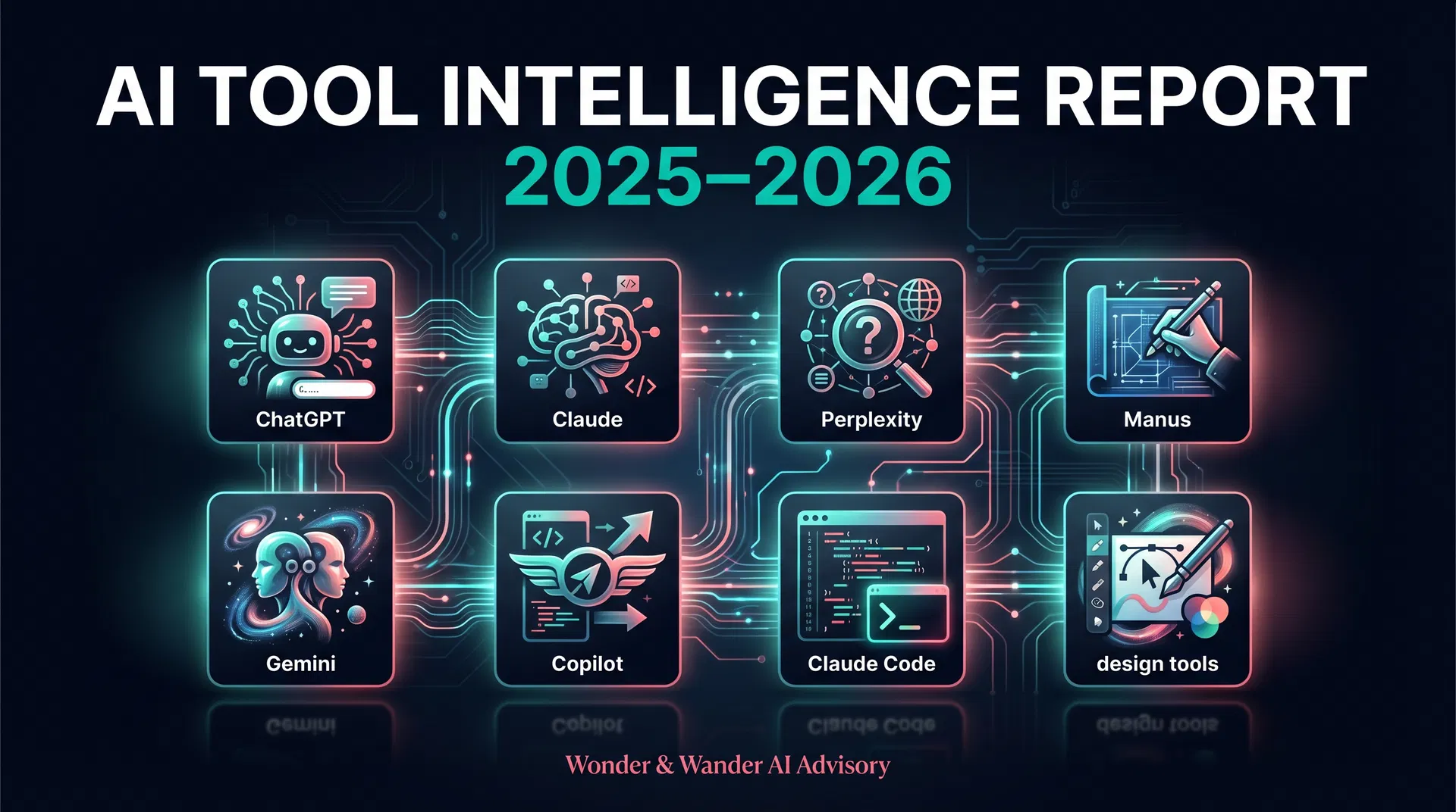 AI Tool Intelligence Report 2025–2026: Not All AI Is Created Equal ...
