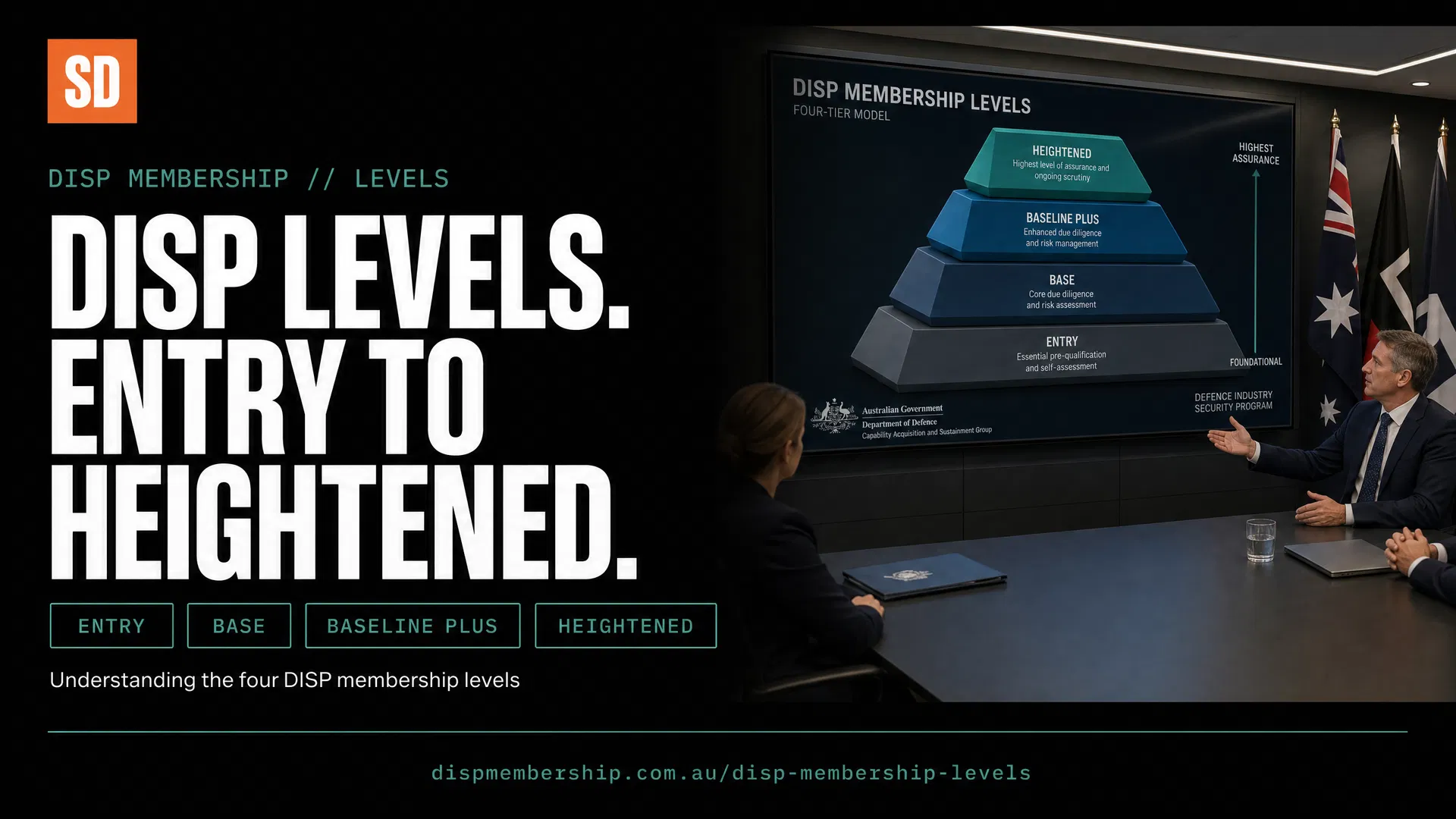 DISP Membership Levels Explained: Entry, Level 1, Level 2 and Level 3 ...